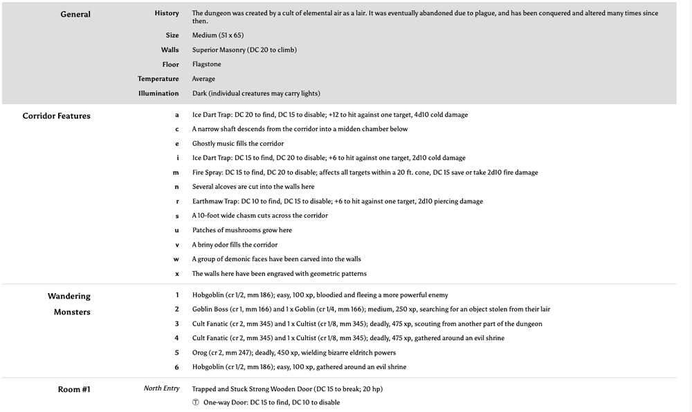 ProcGen Tools for Dungeon Generation