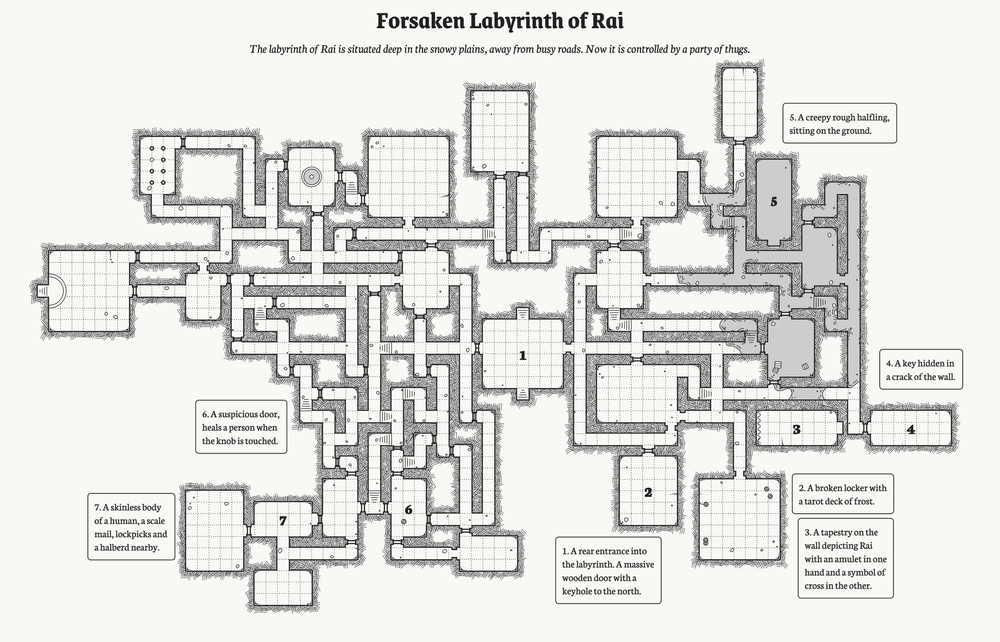 ProcGen Tools for Dungeon Generation
