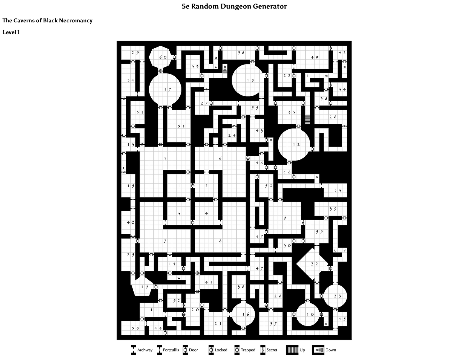 ProcGen Tools for Dungeon Generation